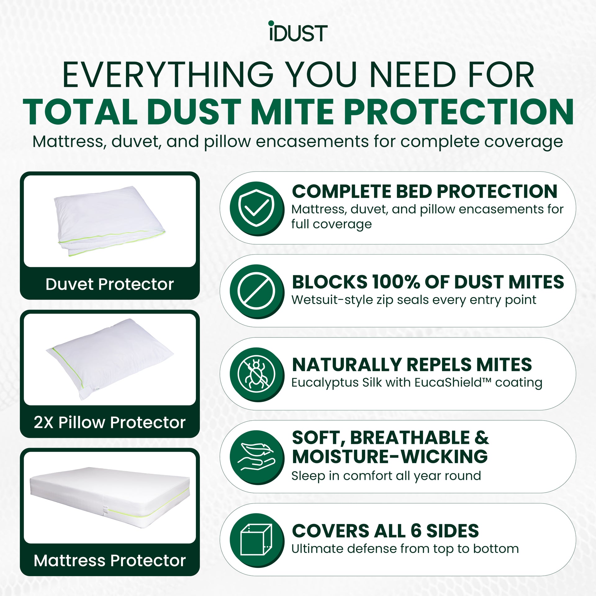 Voted Best Dust‑Mite Proof Bedding | Mattress, Pillow, Duvet – iDustMite