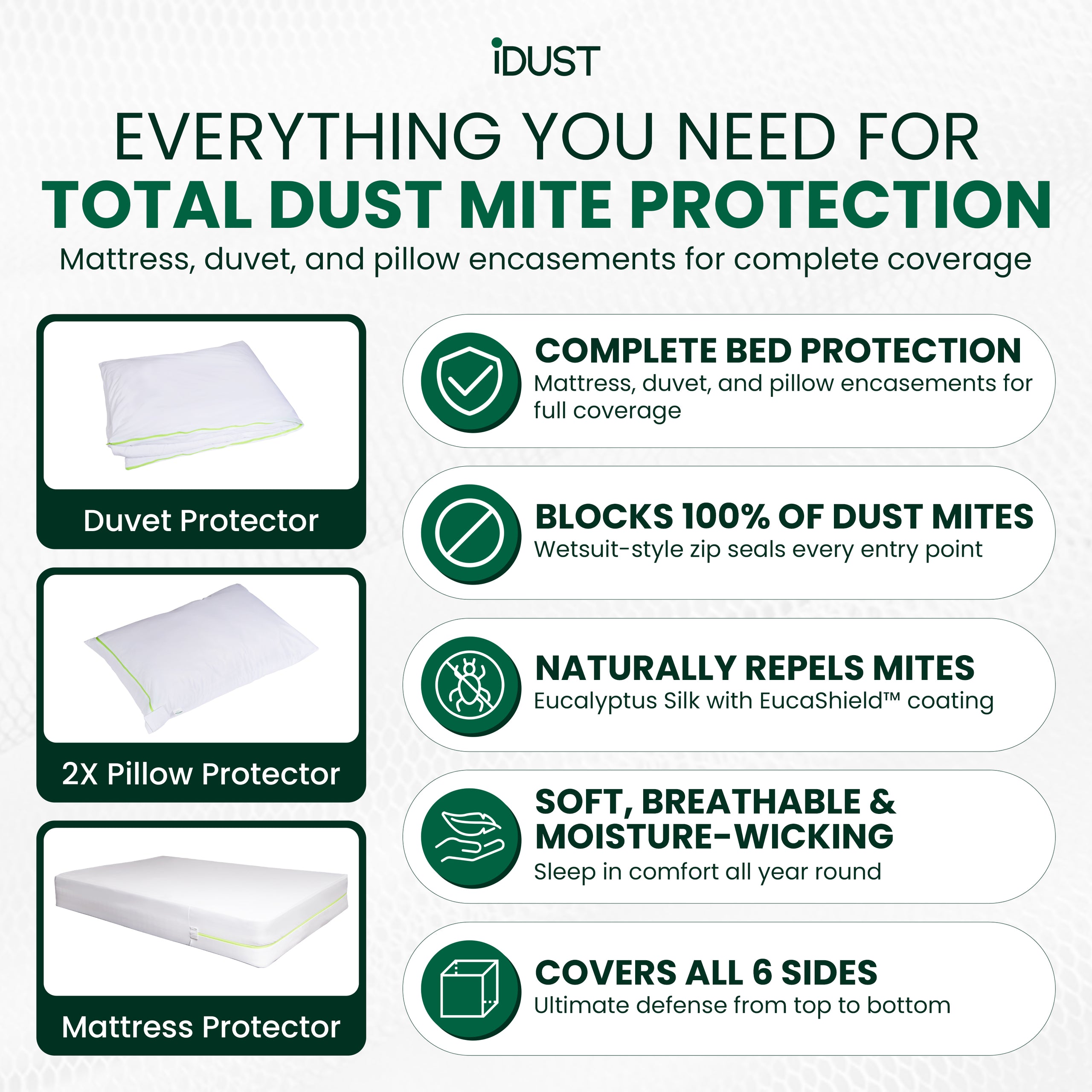 Voted Best Dust‑Mite Proof Bedding | Mattress, Pillow, Duvet – iDustMite