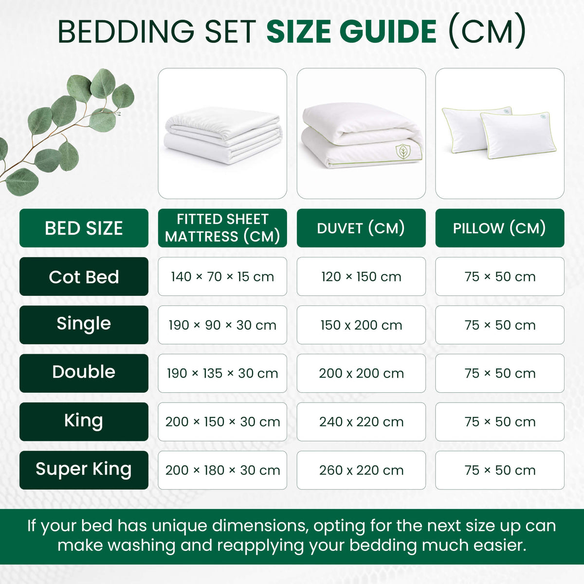 Anti Dust Mite Bedding Set | Fitted Sheet + Duvet Cover + Pillow Case ...