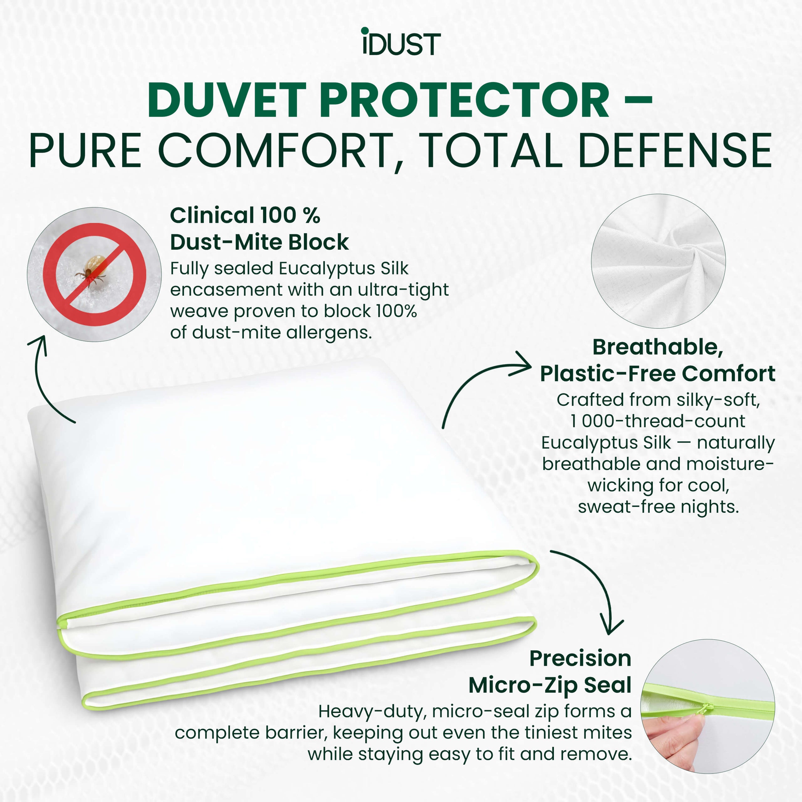 Voted Best Dust‑Mite Proof Bedding | Mattress, Pillow, Duvet – iDustMite
